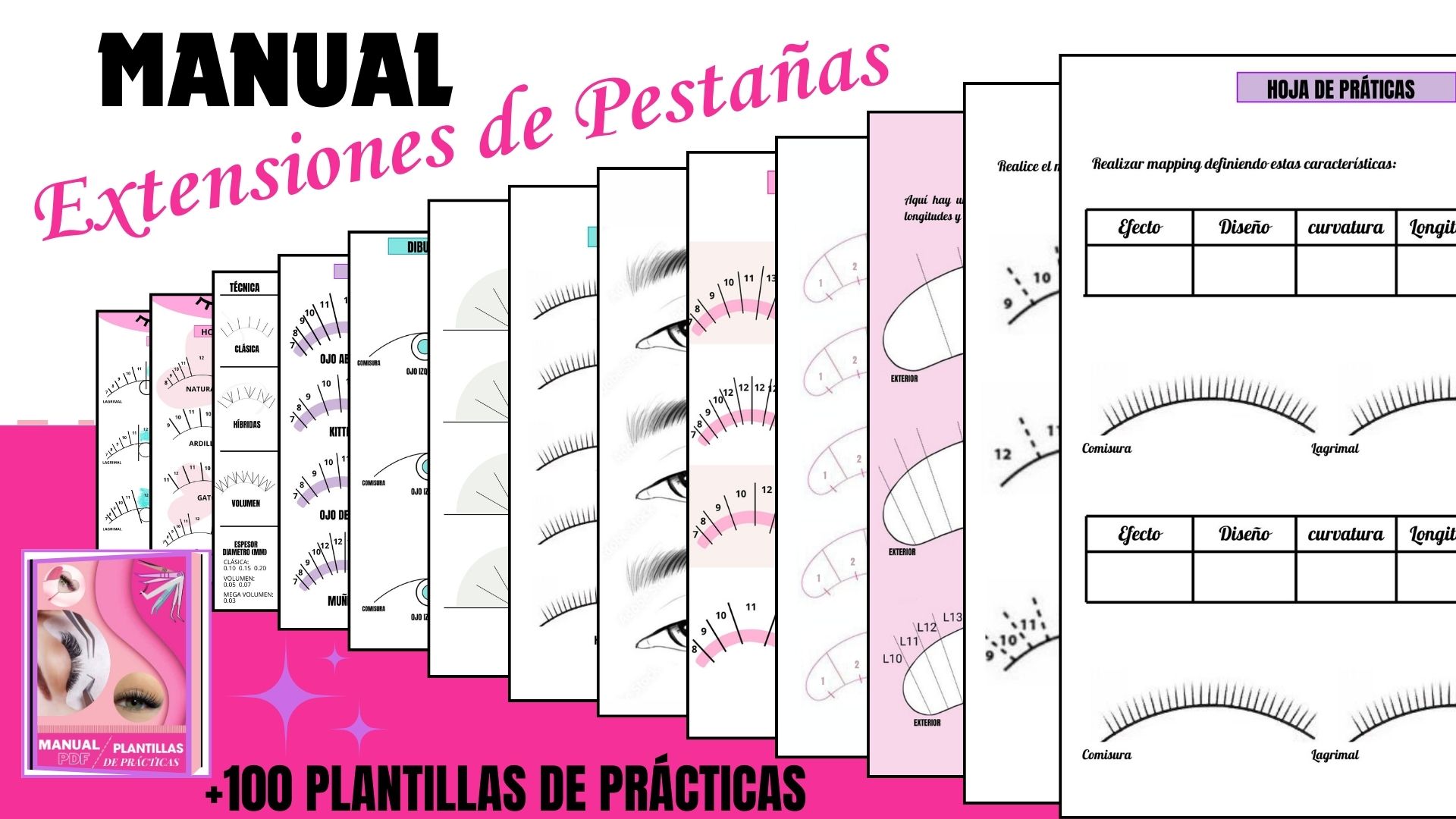 Manual de Extensiones de Pestañas
